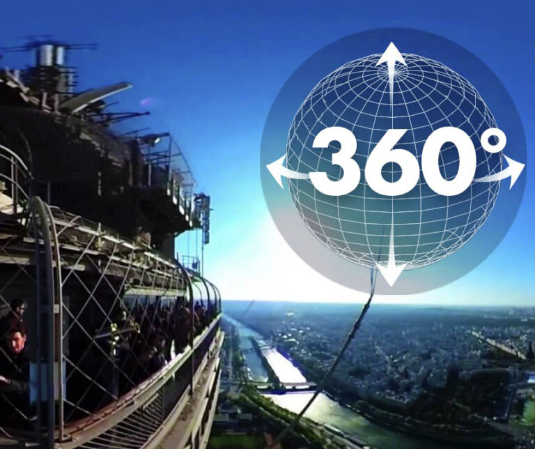 360 degree Virtual Tour Videos